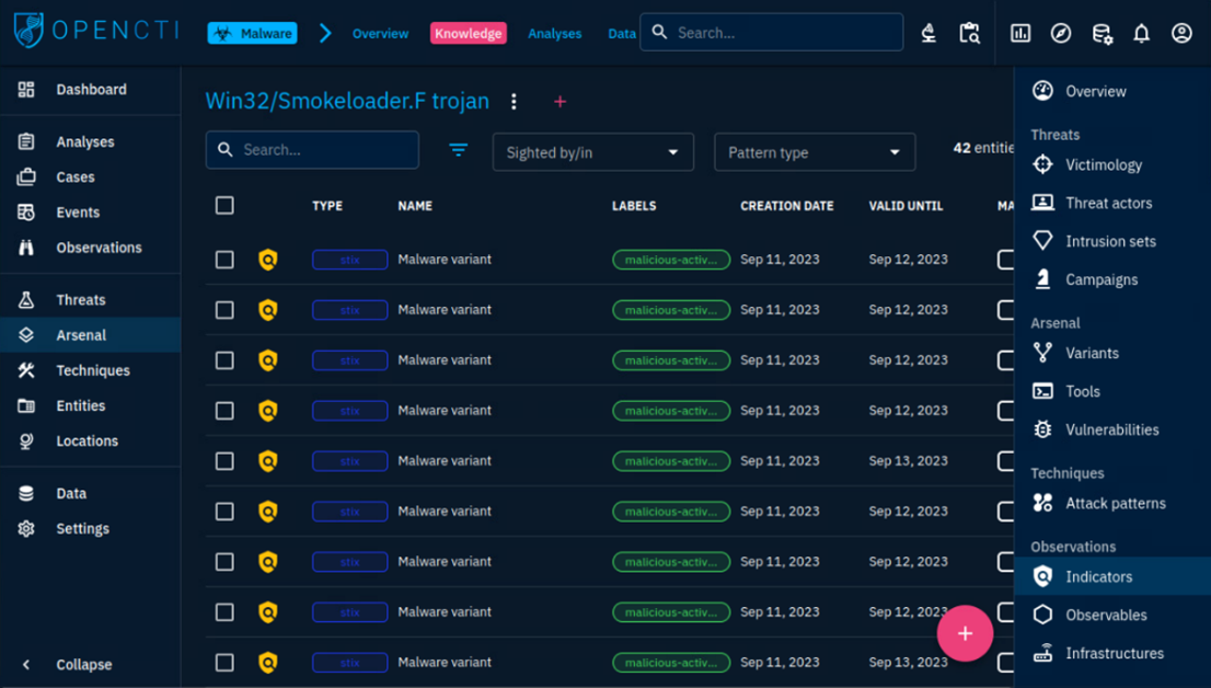 Prevention-first security begins with data-enhanced insight: Meet ESET Threat Intelligence
