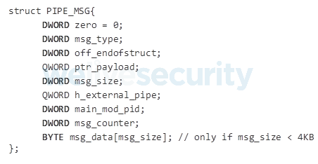 ModPipe backdoor targets POS software used in hospitality sector