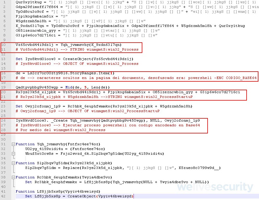 Métodos para detectar si un documento de Office posee código malicioso
