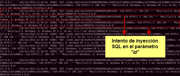 WeLiveSecurity